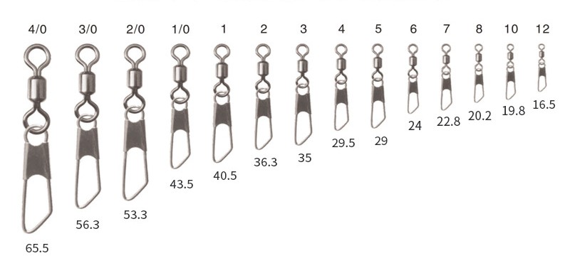 High Speed Rolling Swivel with Safety Snap Fishing Swivel from China ...