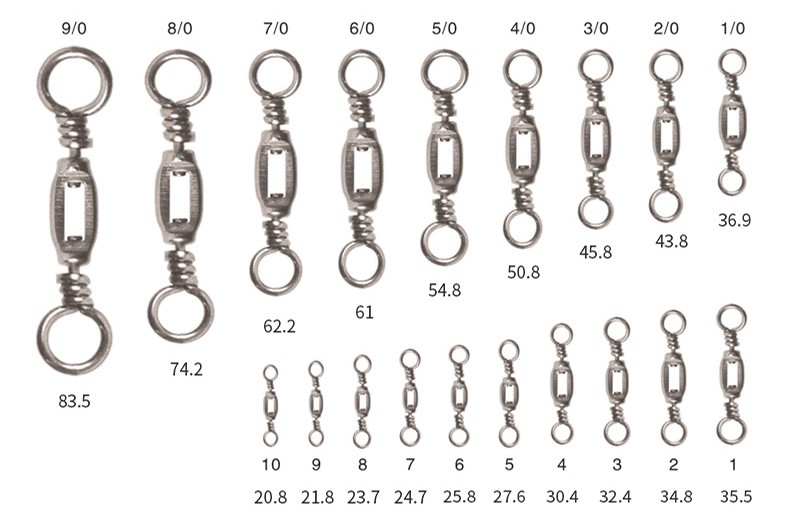 Long Line Fishing Stainless Steel Box Swivel Sword Tuna Saltwater ...